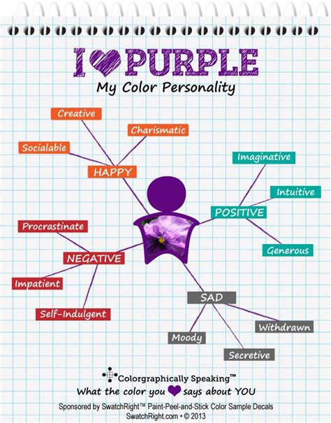 Best I Love Color Images On Pinterest Favorite Color Meaning Spirituality And Chromotherapy