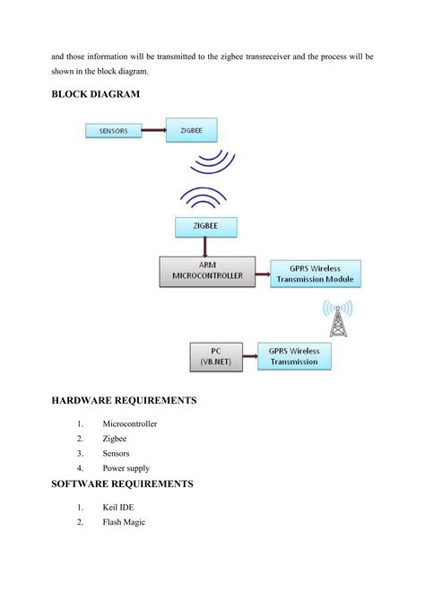 design of a wsn platform for long term environmental monitoring for iot