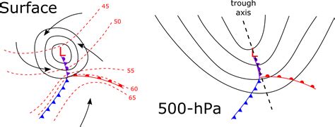 156 Occlusion — Introduction To Weather Technology Using Metpy