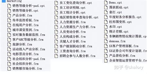 周报、月报有多折磨人？万能报表模板建议收藏！（附模板） 知乎