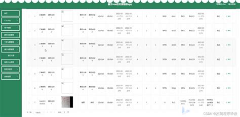 基于vue仿天津地铁app源码开题仿地铁站点环形样式 前端开发 Csdn博客