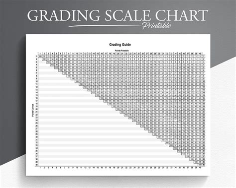 Printable Grading Scale Chart An Essential Reference Tool Etsy