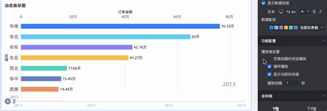 动态条形图 阿里云帮助中心
