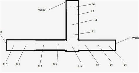 Mobile Sci Fi First Person Shooter Game Development Epic Developer Community Forums
