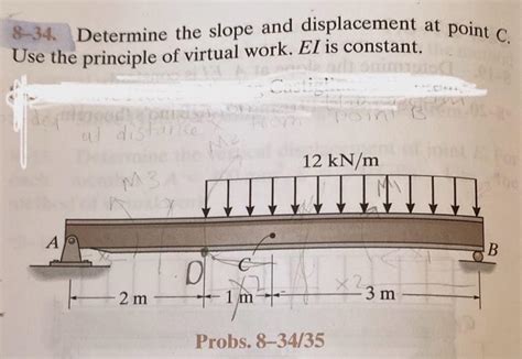 Determine The Slope And Displacement At Point Chegg