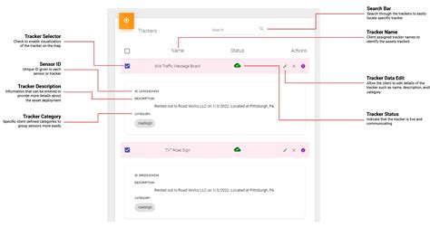 Asset Tracking IoT Off Grid