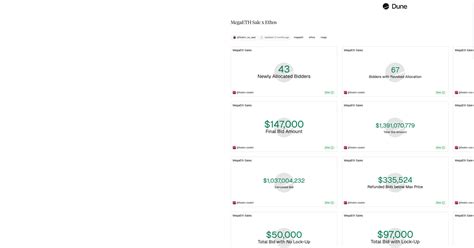 Megaeth Sale X Ethos Dune