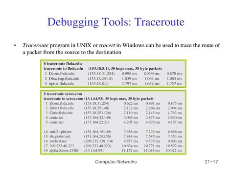 Ppt Chapter 21 Network Layer Address Mapping Error Reporting And Multicasting Powerpoint
