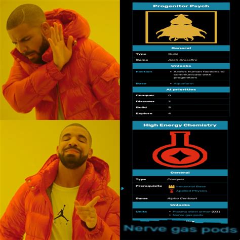 Sid Meiers Alpha Centauri