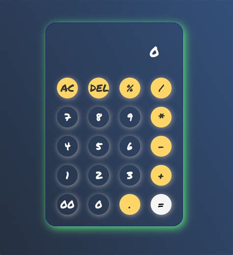 Index Kanadkapil Github Io