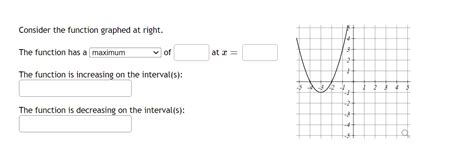 Solved Consider The Function Graphed At Right The Function