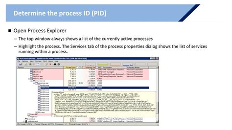 Ppt Informatica Create A Crash Dump Using Debug Diag ” Powerpoint Presentation Id6783990