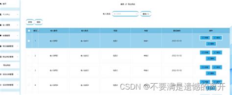 基于spring Boot的智慧养老平台设计与实现智能养老服务平台设计与实现 Csdn博客