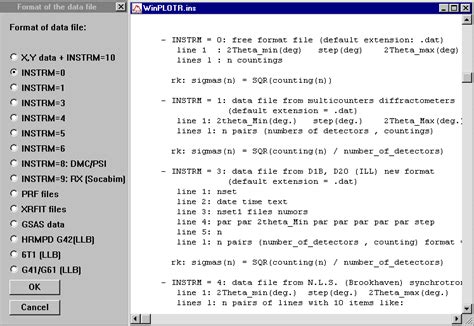 Winplotr Demo1 Find And Refine A Unit Cell