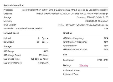 Fusion 15 Error 43 From Geforce Rtx 2070 Rxmggg