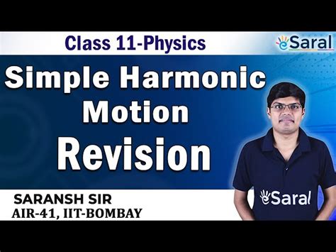 Simple Harmonic Motion SHM Revision Physics Class JEE NEET