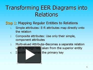 PPT Transforming EER Diagrams Into Relations PowerPoint Presentation Free To View Id