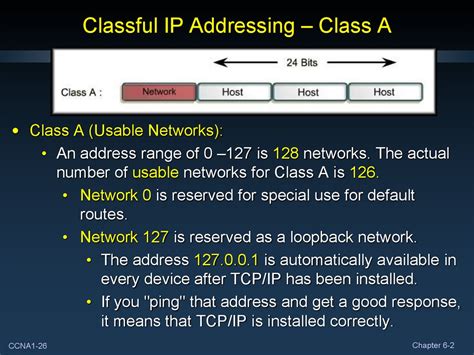 Addressing The Network Ipv4 Part Ii презентация онлайн