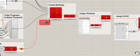 “df run urbanopt error”：solution exception the urbanopt simulation