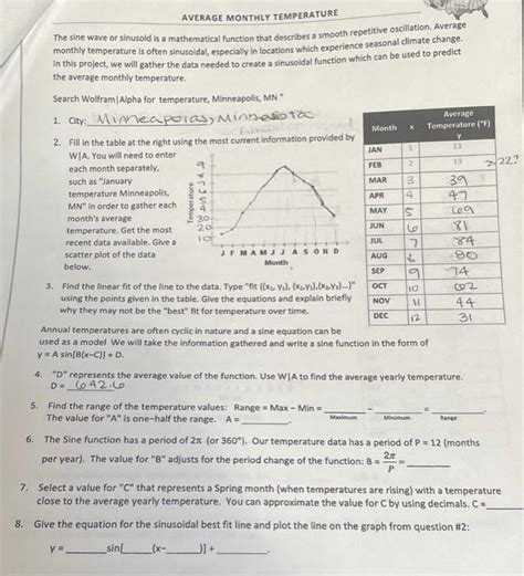 Solved 8 Glve The Equation For The Sinusoidal Best Fit