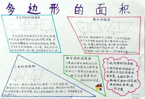 有关七上第一单元的数学手抄报 简单的数学手抄报 普车都