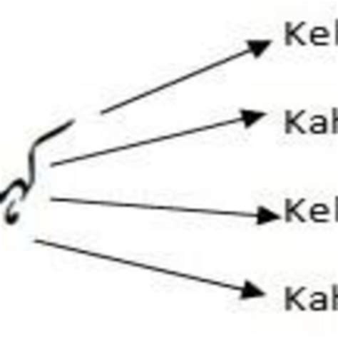 Urdu To Roman Urdu Stop Words Kaggle