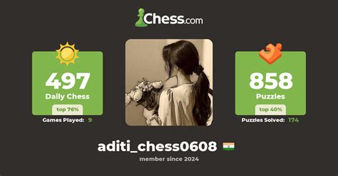 Aditi Aditichess0608 Chess Profile