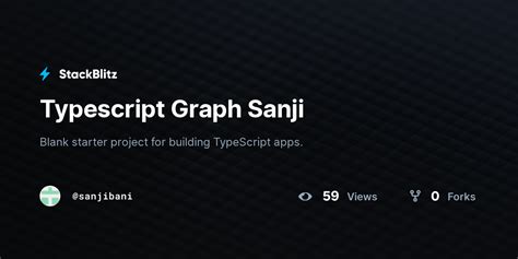 Typescript Graph Sanji Stackblitz Typescript Graph Sanji Stackblitz