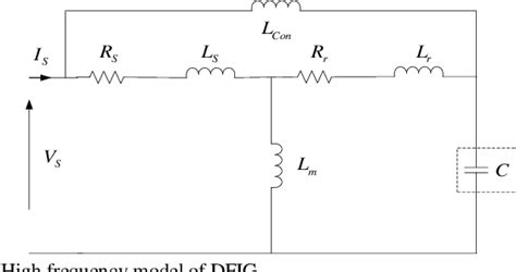Figure 5 From High Frequency Impedance Based Fault Location In Distribution System With Dgs