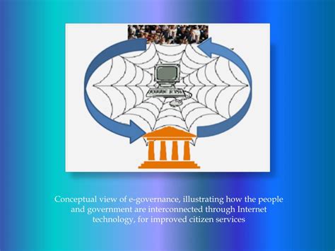 PPT E Governance Issues In Implementation PowerPoint Presentation Free Download ID