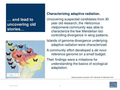 Web Apollo Lessons Learned From Community Based Biocuration Efforts