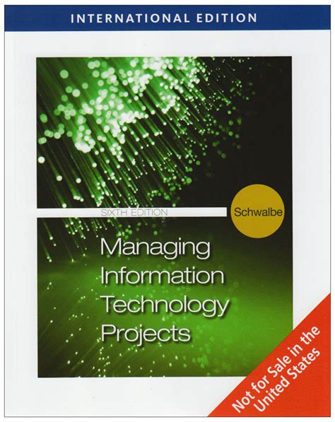 Test Bank For Managing Information Technology Projects International Edition 6th Edition
