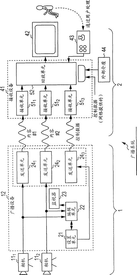 Data Processing Device Method And Program Eureka Patsnap
