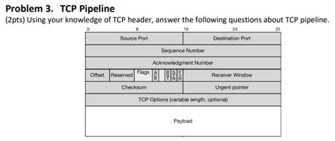 Solved Problem TCP Pipeline Pts Using Your Knowledge Chegg