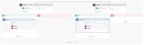power automate making a yammer to trello card flow issue stack overflow