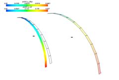 Sfepy Simple Finite Elements In Python Gallery Of Examples