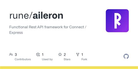 Github Runeaileron Functional Rest Api Framework For Connect Express