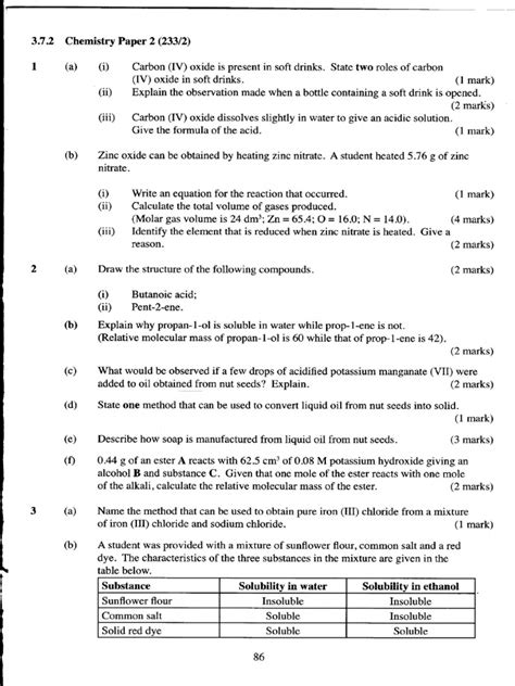 2015 Kcse Chemistry Pp2 Pdf