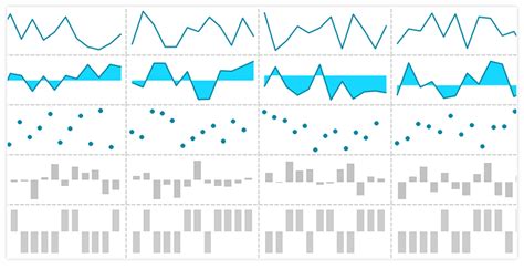 Winforms Sparkline Control Progress Telerik Ui For Xamarin