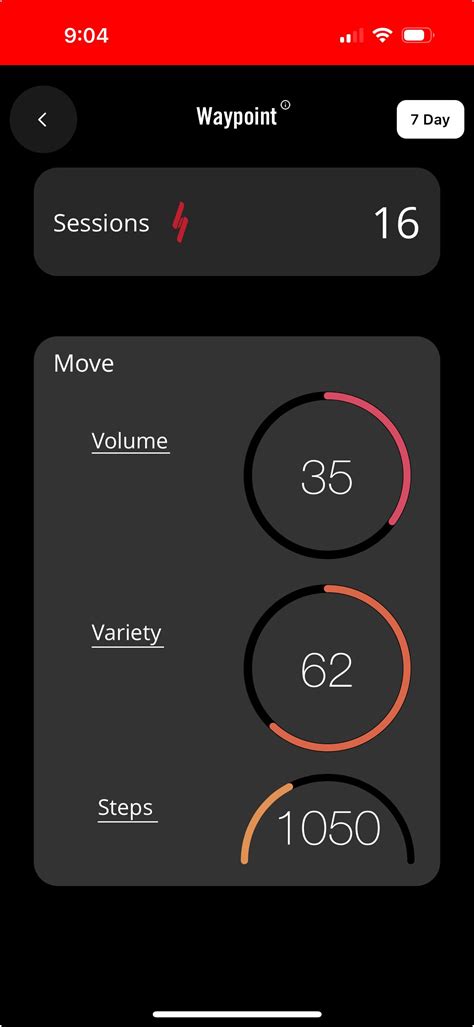 Max Betkowski On Linkedin New Features Unlocking Movement Data And