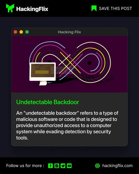 Hackingflix On Linkedin Cybersecurity Internet Infosec