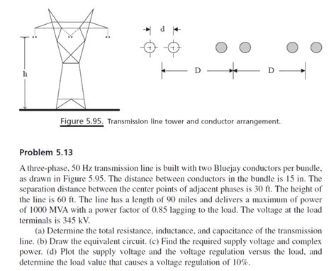 Solved A Three Phase 50 Hz Transmission Line Is Built With