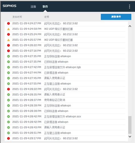 Xg 210 Ipsec Vpn 配置后无法连接问题 Discussions Sophos Firewall Sophos Community Connect Learn