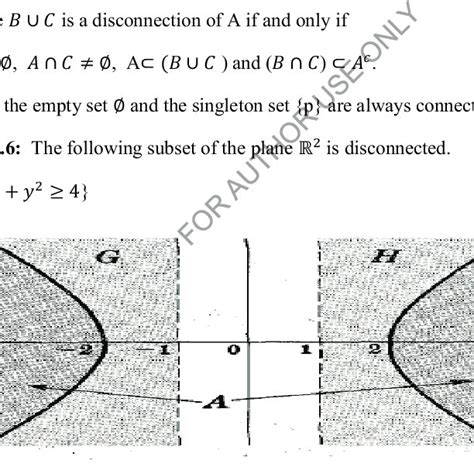 11 Theorem 3 3 3 The Component Of A Totally Disconnected Space Are The