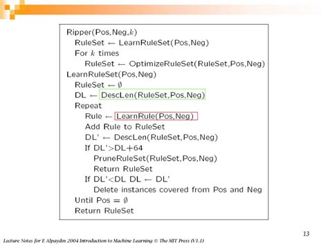 Introduction To Machine Learning Ppt Download