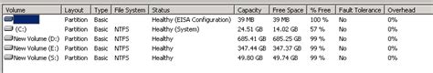 sysadmino s e diary extend system partition on a windows server 2003
