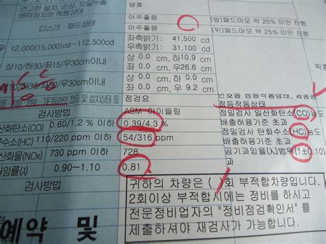 뉴ef 소나타 자동차 정밀배출가스정밀검사 일산화탄소농도배출허용기준초과정밀검사탄화수소농도배출허용기준초과공기과잉률범위초과