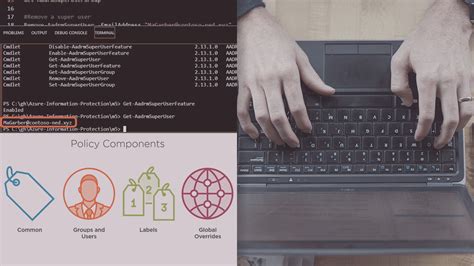 Online Course Managing Microsoft Azure Information Protection From