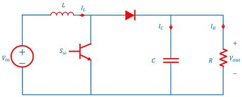 design of continuous finite time controller based on adaptive tuning