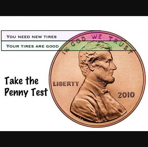 Self Tire Inspection Man Cave HQ